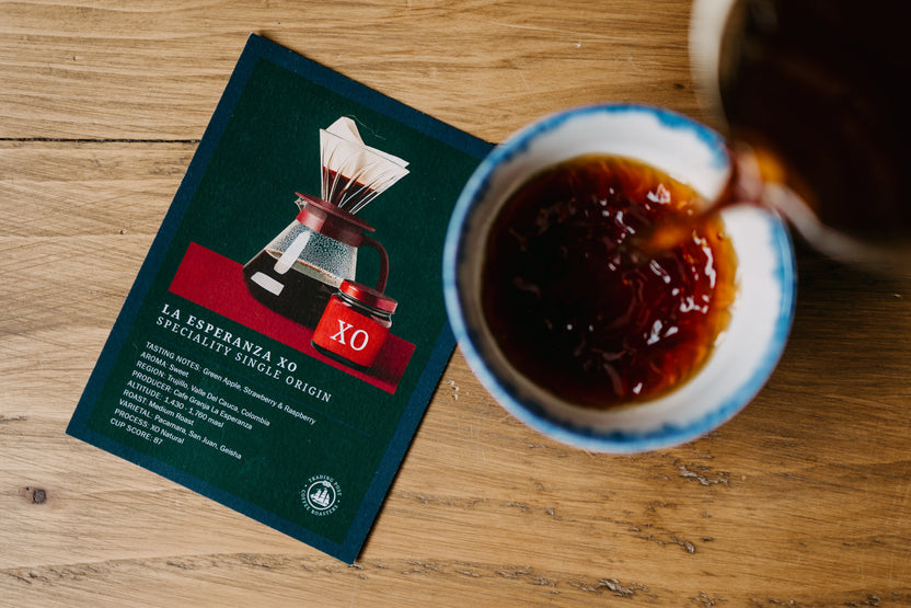 The Perfect Pour-over Coffee Guide & Trading Post Coffee Roasters