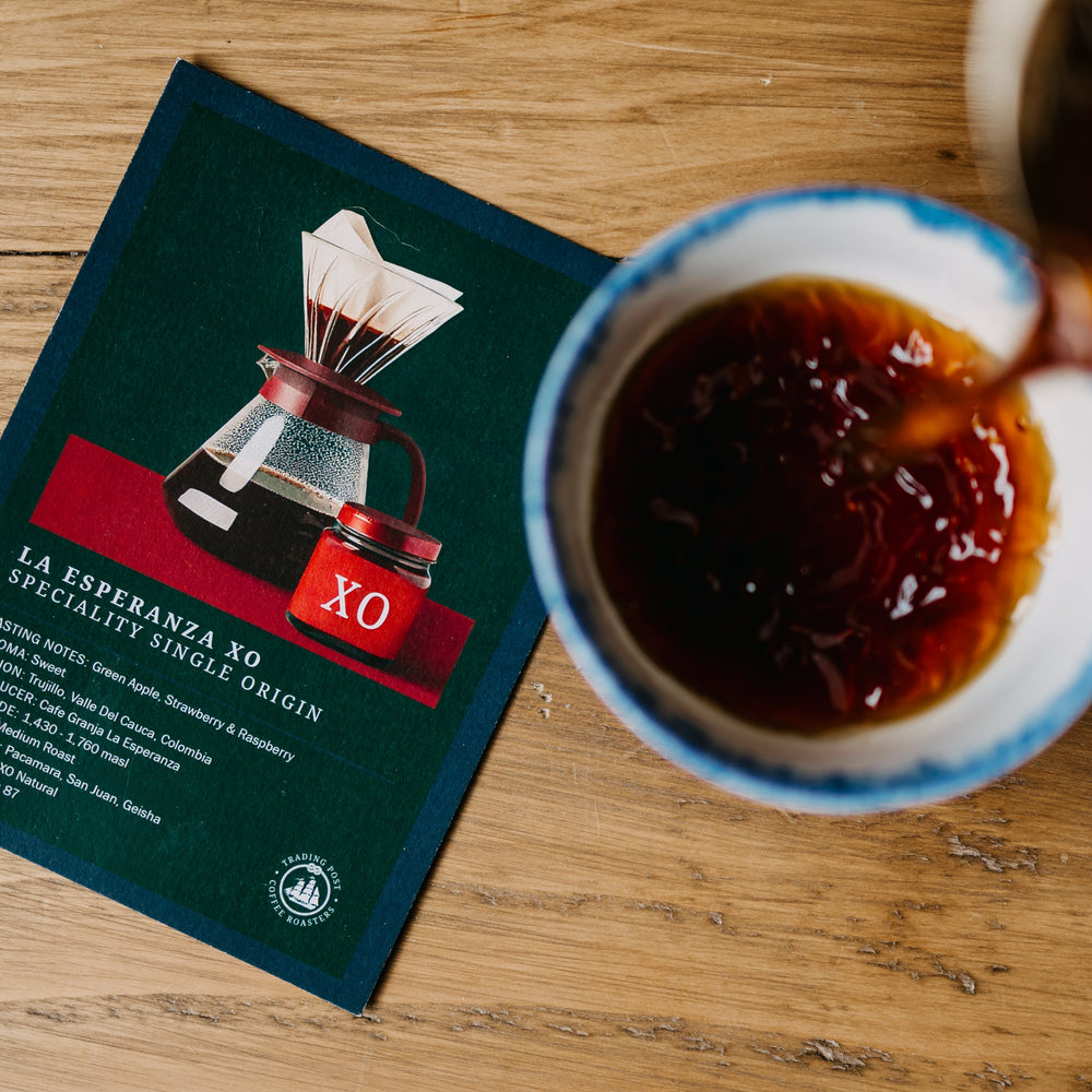 The Perfect Pour-over Coffee Guide & Trading Post Coffee Roasters
